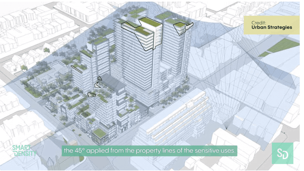 Angular Planes: A Tool That Hurts Housing Affordability Angular Planes: A Tool That Hurts Housing Affordability