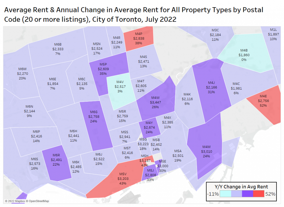 Average Toronto Rent Now $525 More Expensive Than it Was a Year Ago