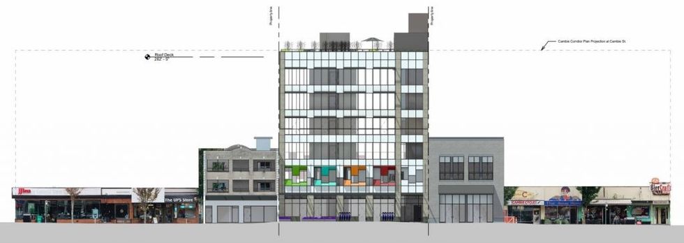 Vancouver Developments: 5 New & Noteworthy Projects To Watch