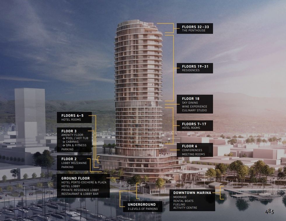 33-Storey Downtown Kelowna Hotel From Westcorp Receives Approval... for ...