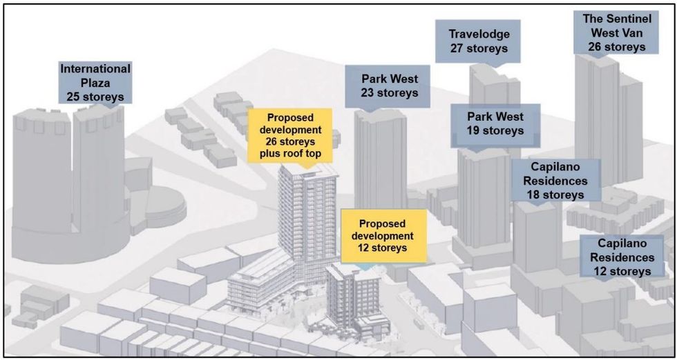 Chard Proposing 26-Storey Tower, 12-Storey Hotel in North Vancouver
