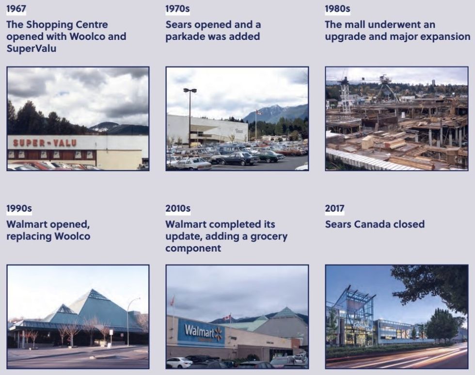 QuadReal Initiates Plan To Redevelop Capilano Mall In North Vancouver